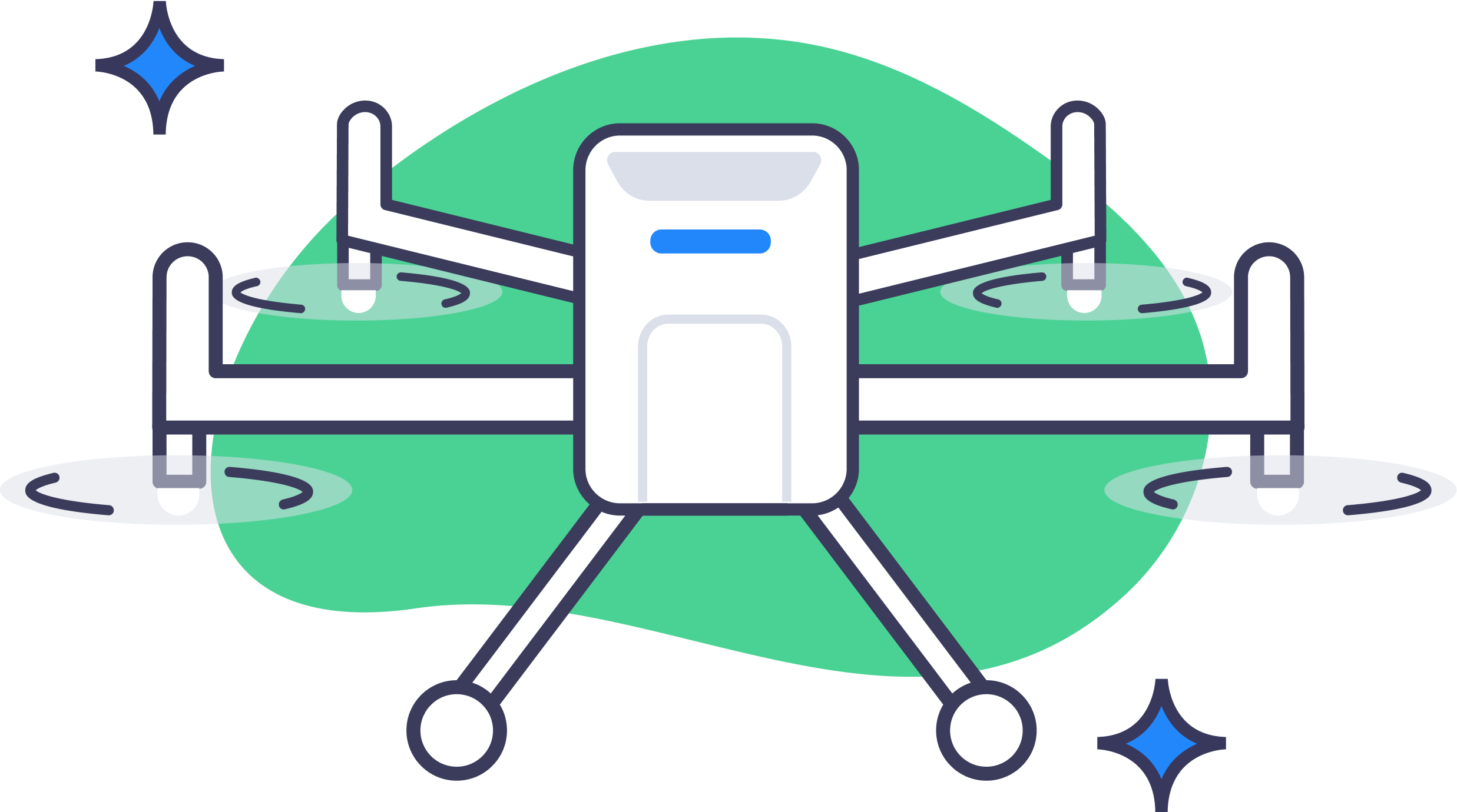 Birdi Digital Twin Software